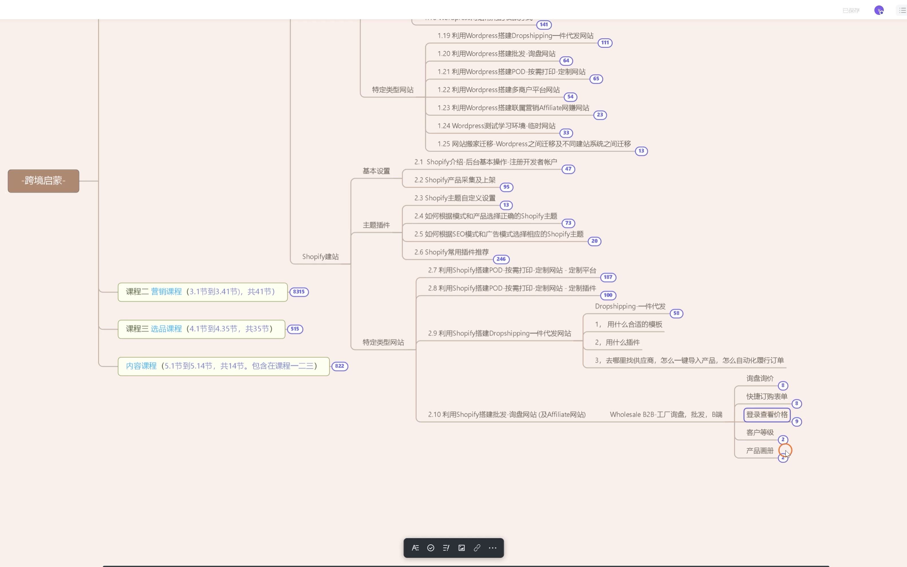 利用Shopify搭建外贸网站-批发-询盘网站 (及Affiliate网站)