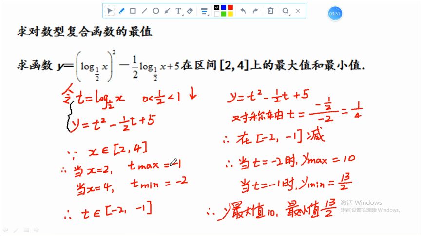 对数型复合函数求最值-适用于高一年级