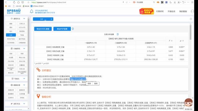 #数据分析 #论文 #spss 数据分析教学_方差分析