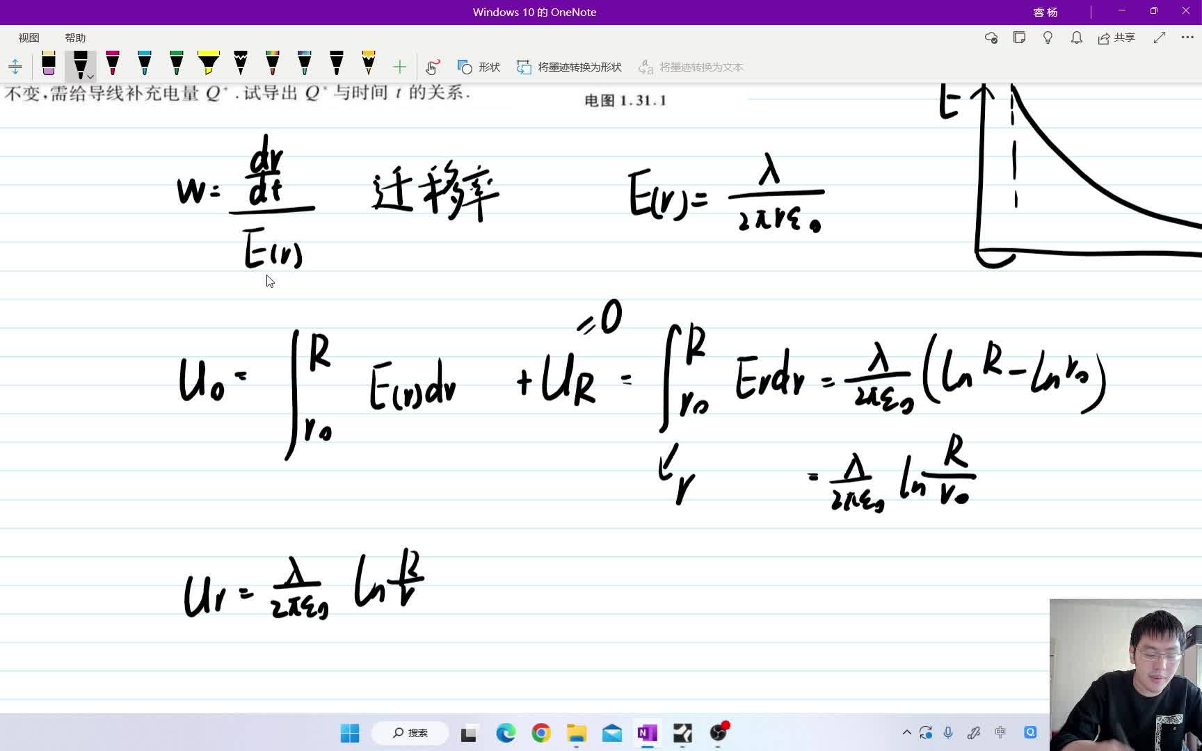 288.题31 电子迁移率(物理学难题集萃)