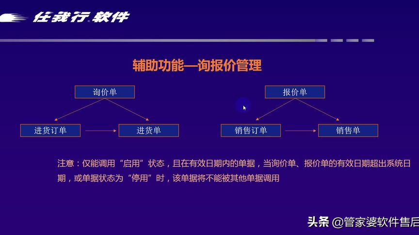 管家婆辉煌5.7-询报价管理