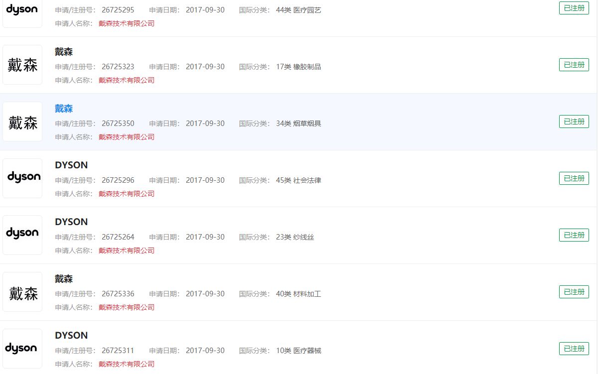 你买的戴森是真的嘛?假冒“戴森”注册商标案告破!