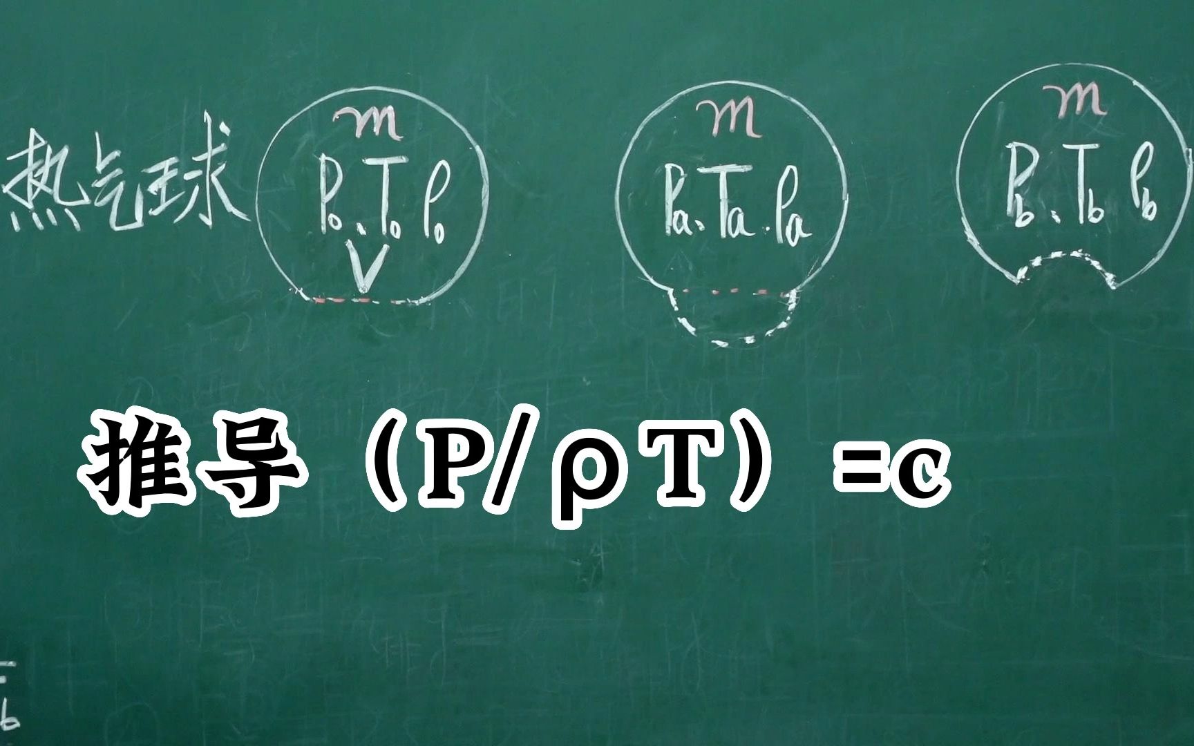 高中物理:推导理想气体的压强、密度和热力学温度遵循的规律