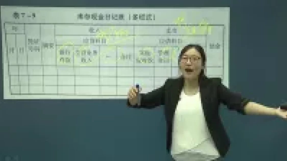 会计初级职称 会计账簿的格式和登记方法