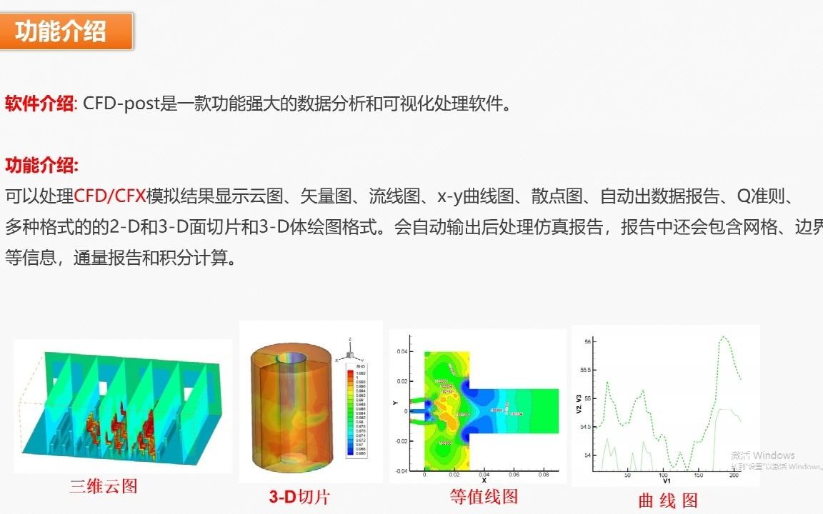 1.1节 CFD-Post模拟后处理软件简介