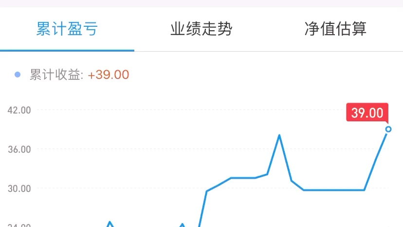 支付宝704支付宝上买基金有什么好处?T+1就可以到账!秒杀蛋卷和...