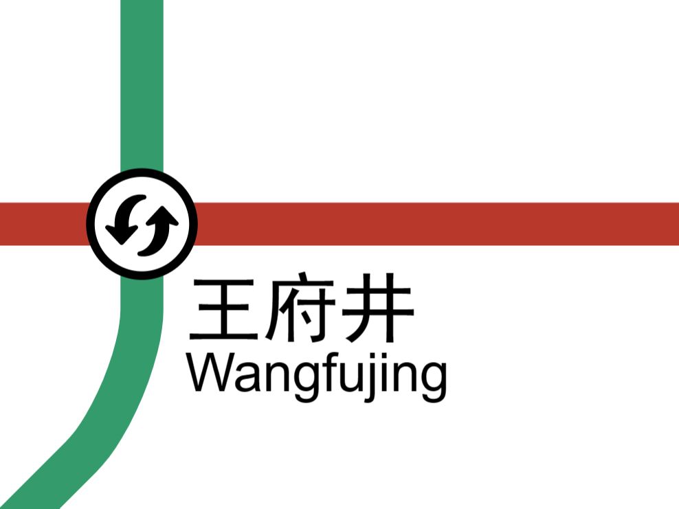 王府井换乘让我跑了10遍