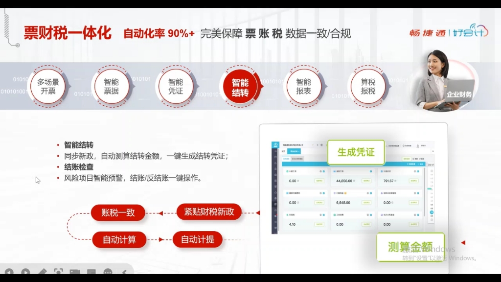 用友软件“畅捷通”好会计1户3账每年498元起!