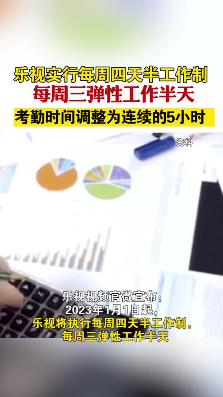 乐视实行每周四天半工作制,每周三弹性工作半天,考勤时间调整为连续.