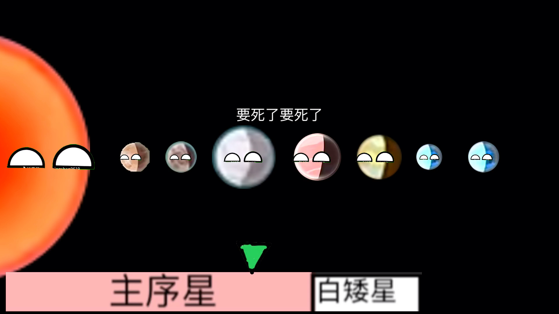 L+型恒星的生命历程