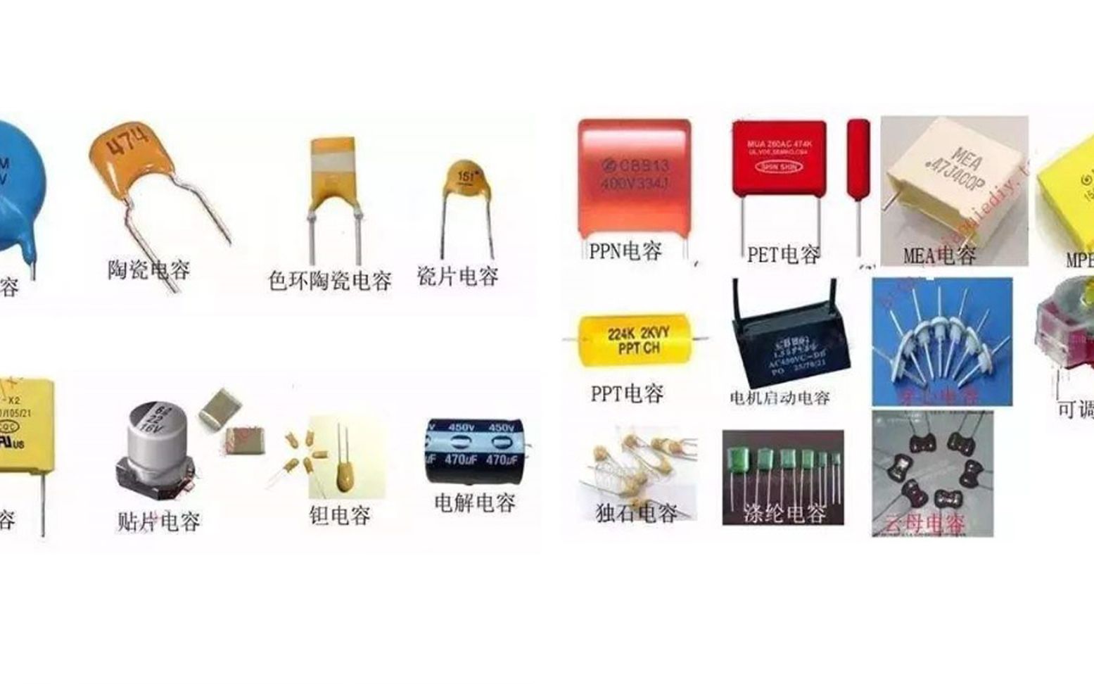 青少年电子技术基础第八讲:电容(1)