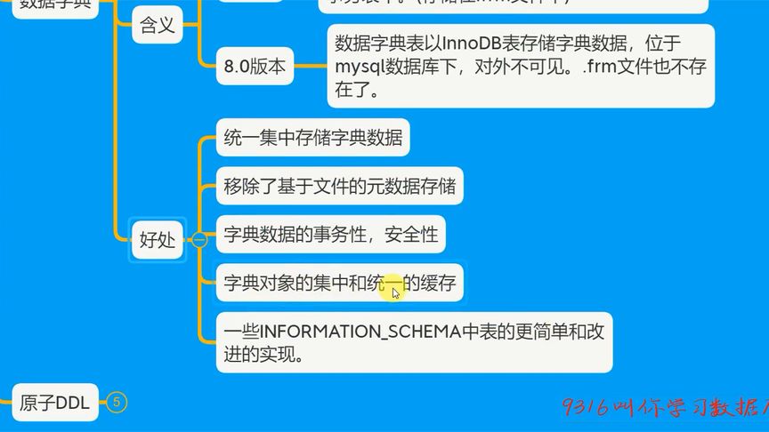 346-MySQL数据库8.0版本新特性之数据字典