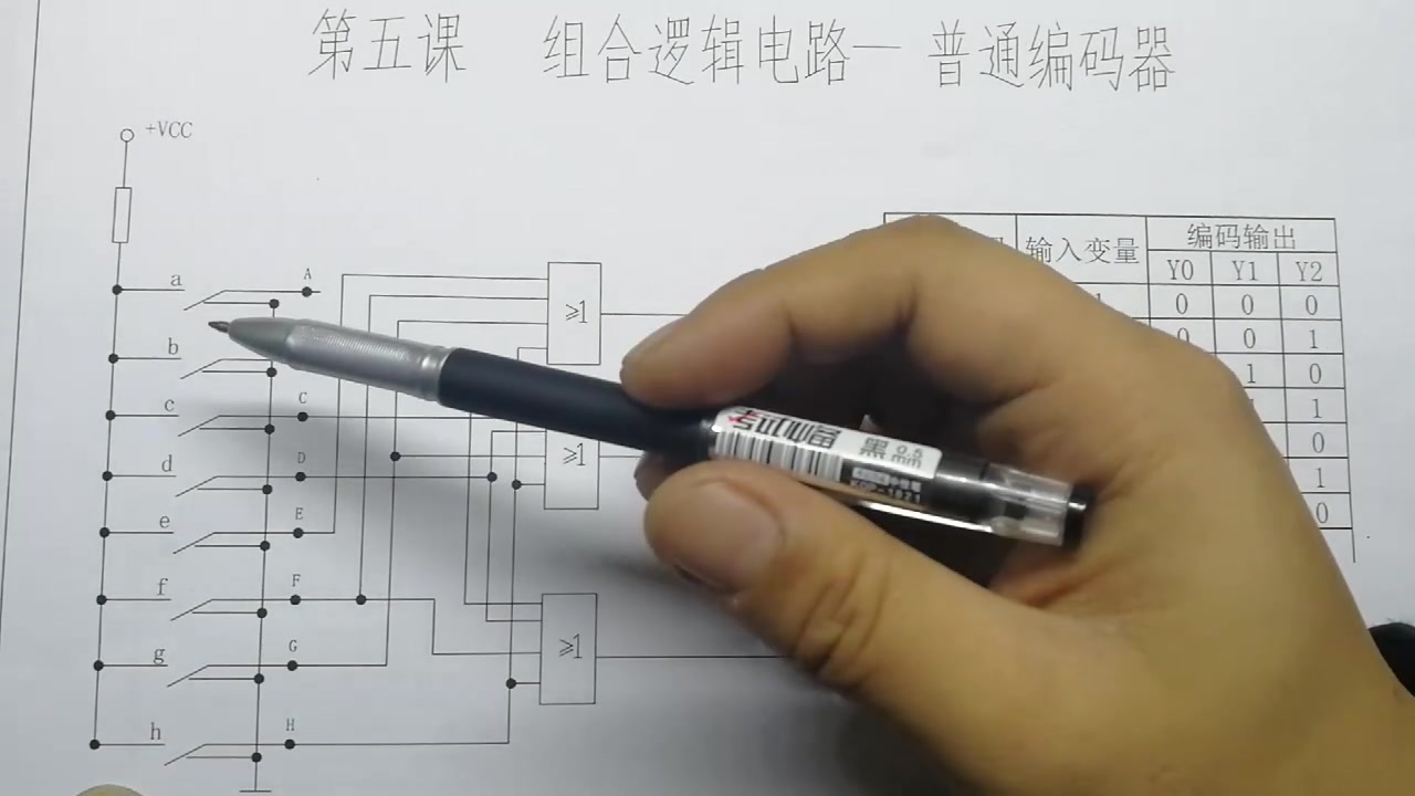5数字电路进阶-普通编码器(第五课)