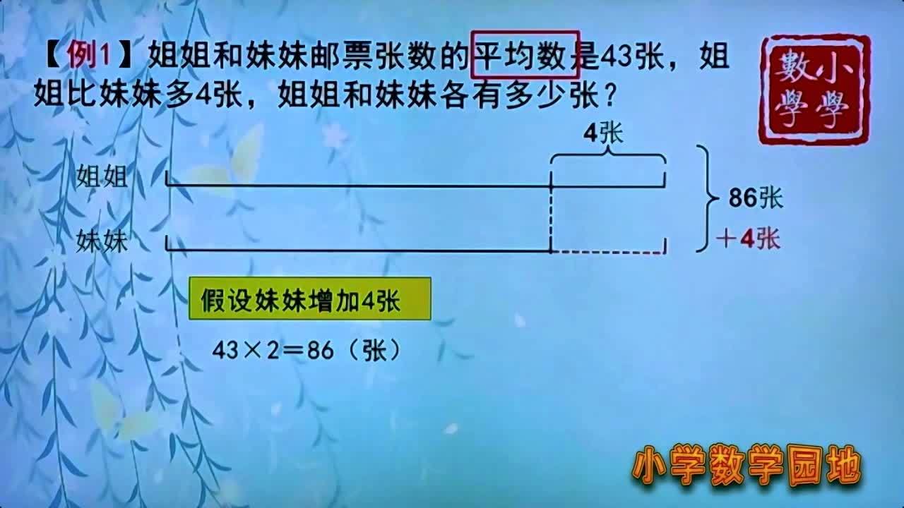 小学四年级数学课外拓展提优 解决和差问题思路 需要用到假设策略