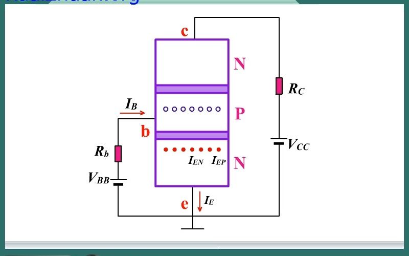 029.三极管的电流传输关系