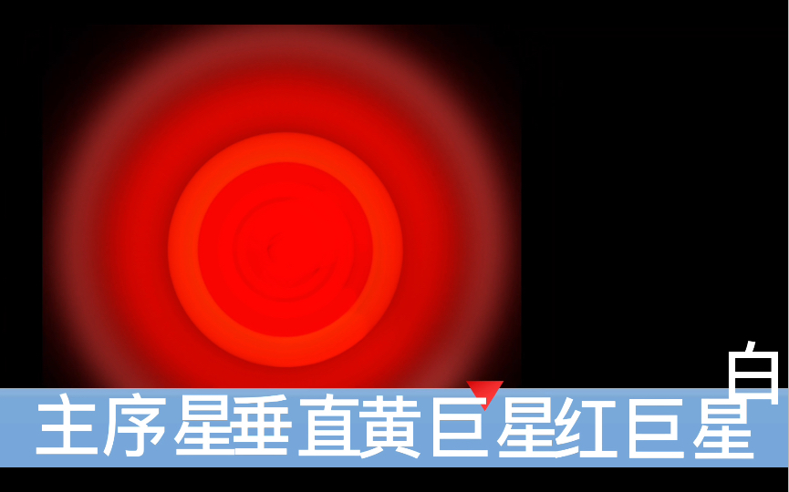 B型恒星时间线(碳氧白矮星结局)