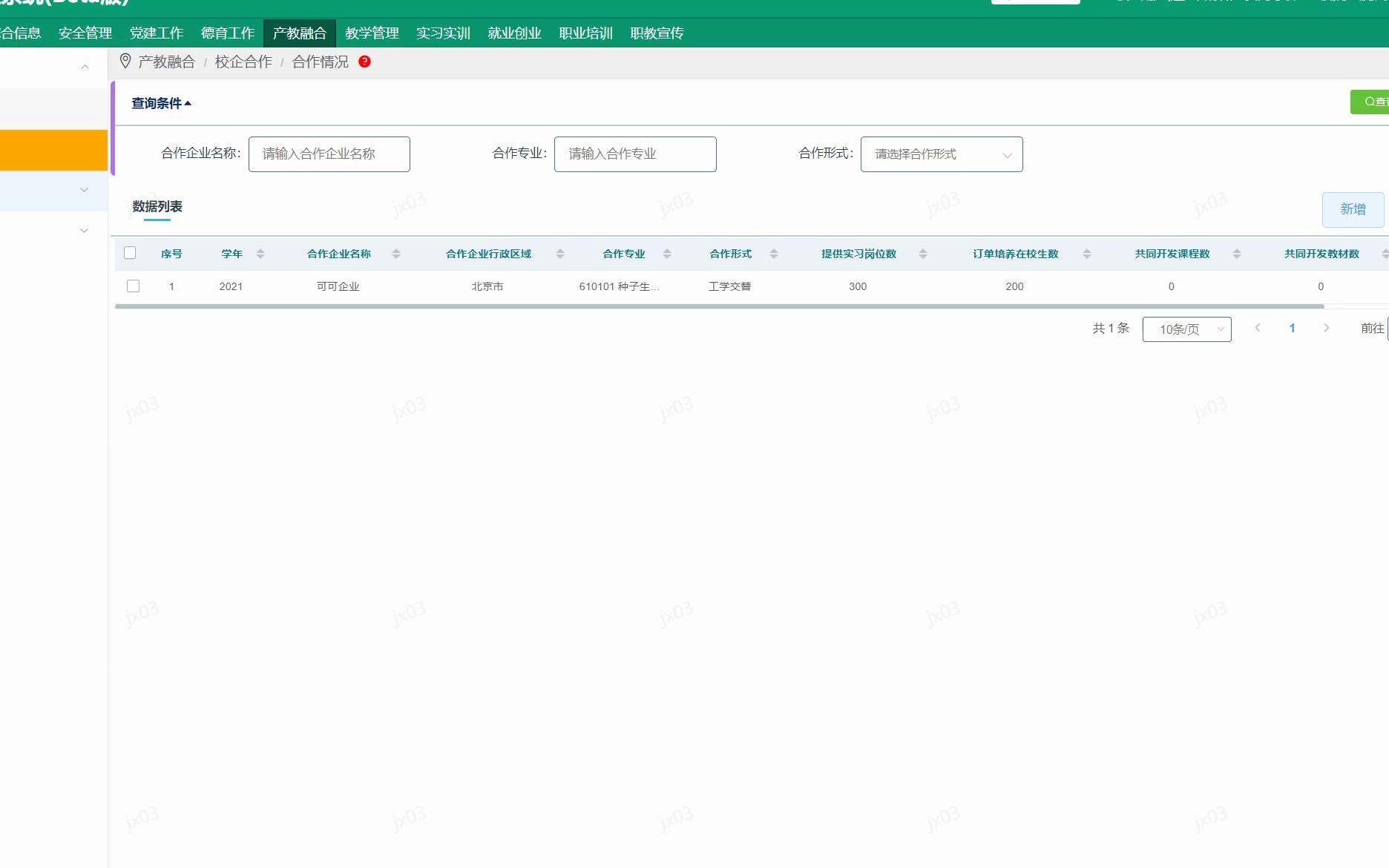 产教融合-校企合作-合作情况