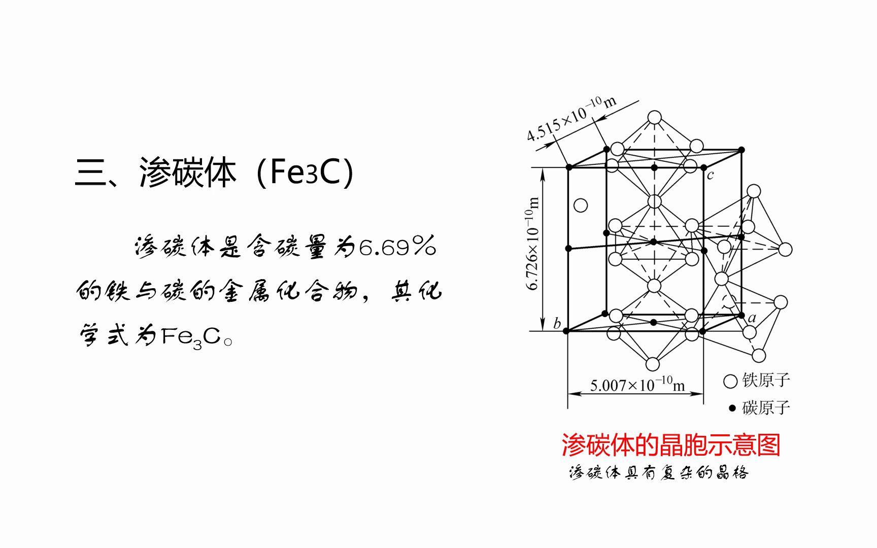 课前微课:铁碳合金的基本组织