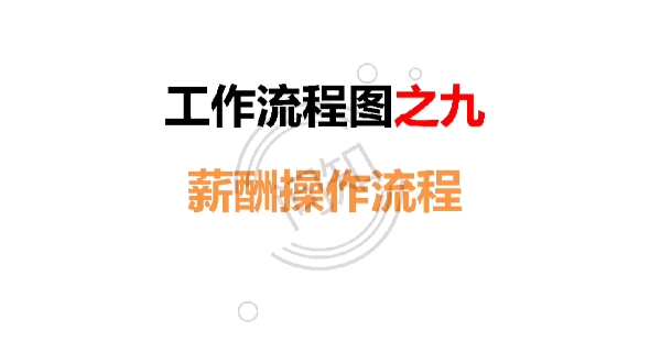 工作流程图之九薪酬操作流程 人力资源六大模块常识