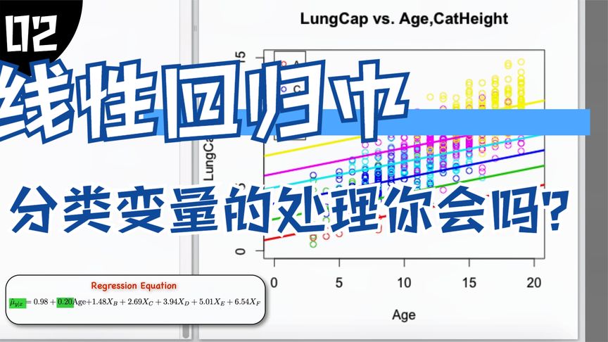 R教程:线性回归中分类变量的处理
