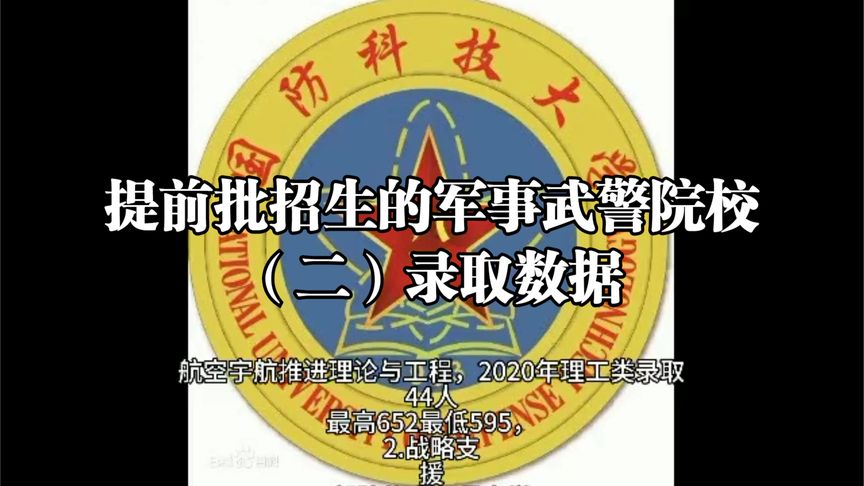 提前批招生的军事武警院校(二)