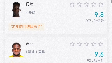 卡塔尔结束世界杯的旅程。蒙塔里攻入卡塔尔在世界杯历史上的首粒...