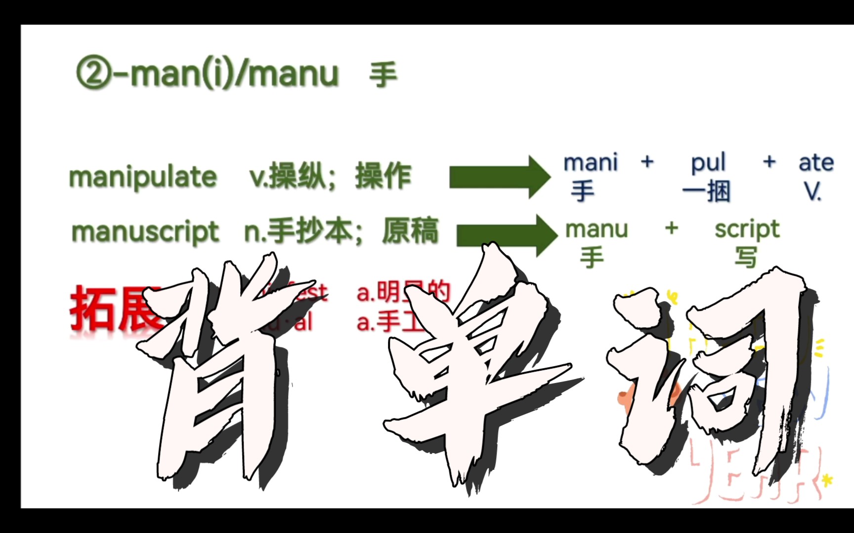 记忆英语单词的方法--词根词缀很重要