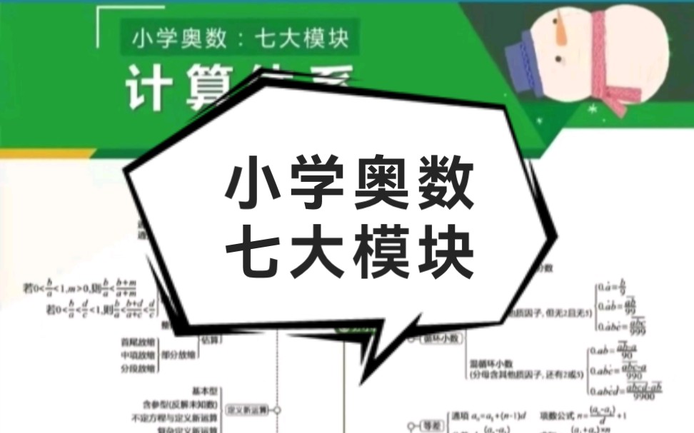 小学奥数七大模块,到底该怎么学?