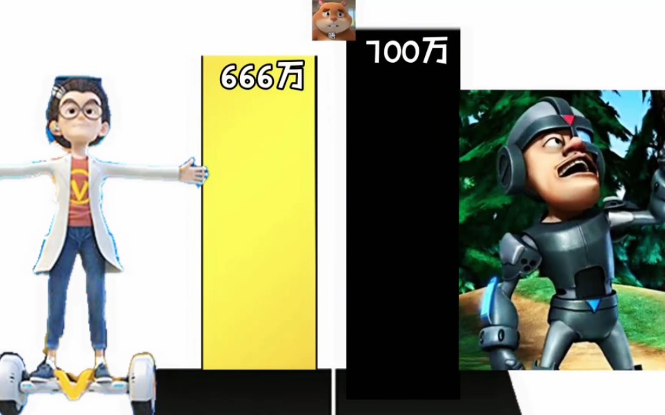 战力对比:光头强VS天才威!谁强谁弱呢?