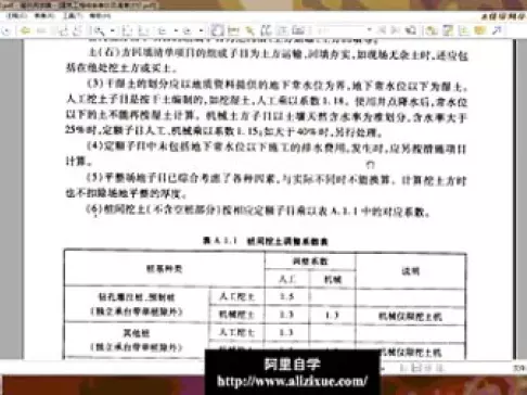 (建筑图纸符号-cad建筑图纸)之建筑面积土石方讲解