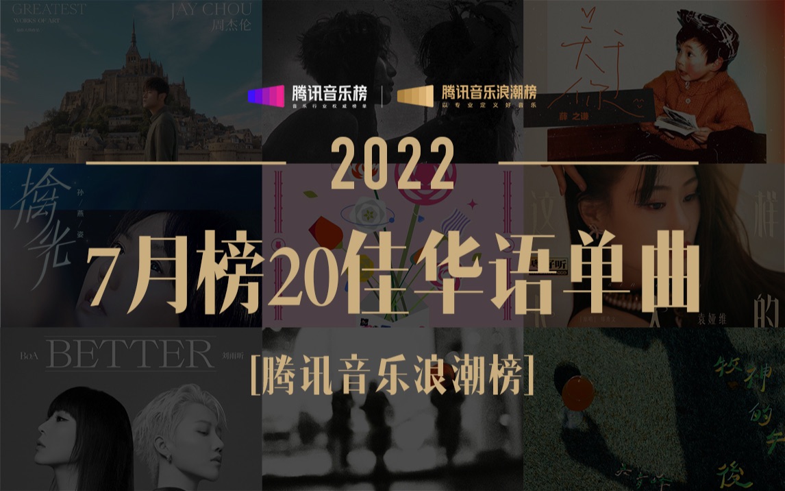 【浪潮榜TOP20】周杰伦《最伟大的作品》登顶 王嘉尔《Cruel》获亚军