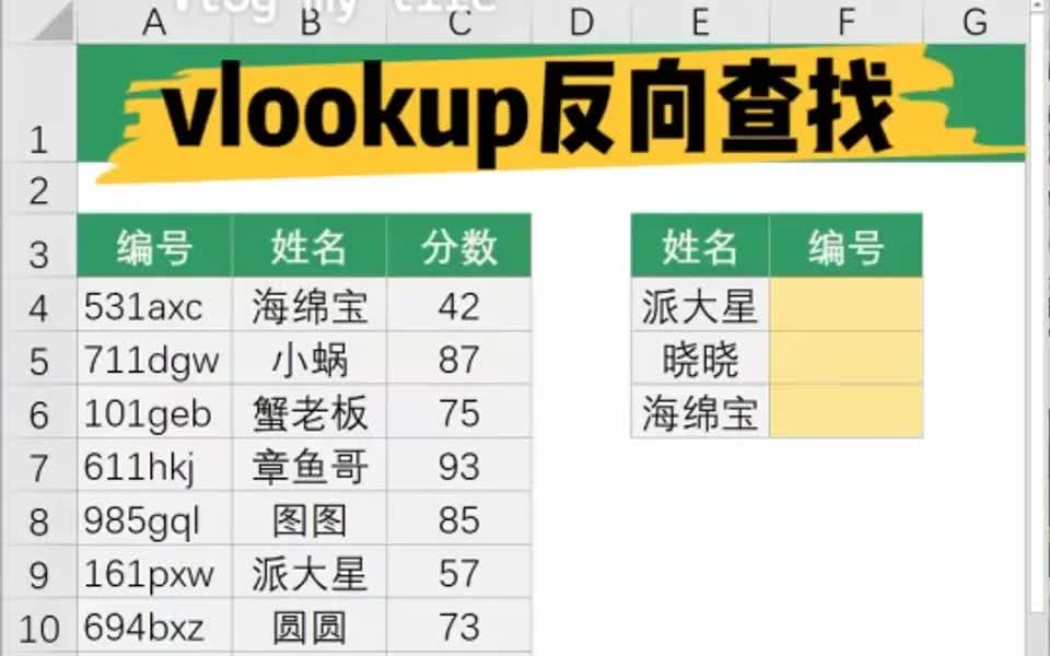 vlookup反向查找数据
