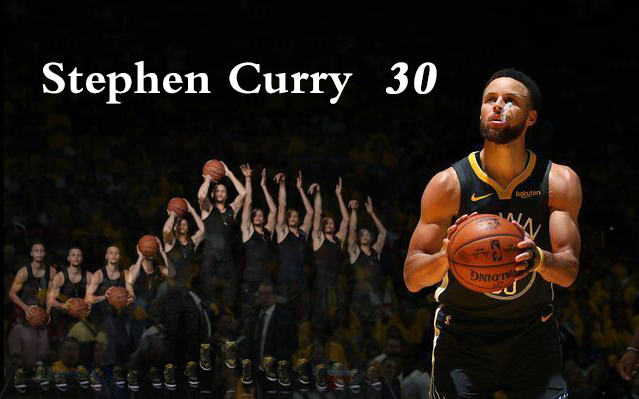 Stephen Curry库里投篮训练合集