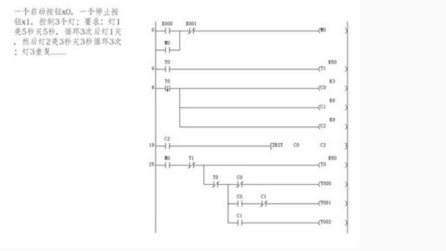 (一帆)三菱PLC自动化编程视频-主控指令详解