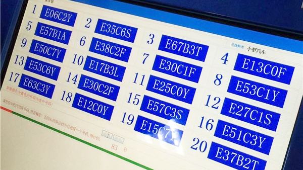 机动车号牌管理新规出炉,50选1,6666不是梦