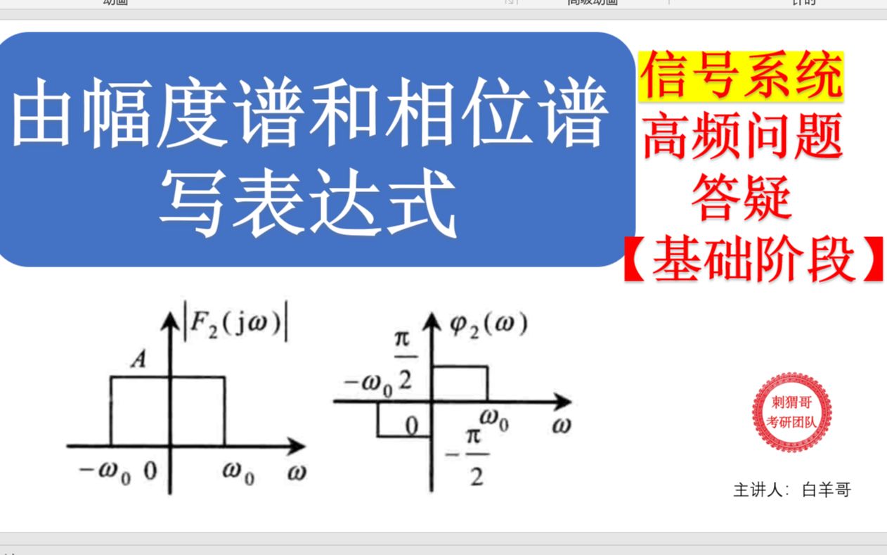 根据幅度谱和相位谱求傅里叶逆变换——【信号基础阶段】高频问题答疑