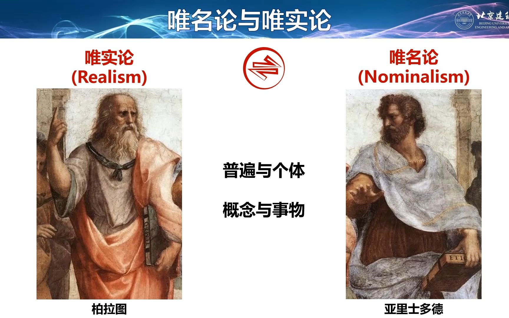 ...在一个特定语境下被赋予的含义,是人和计算机理解数据的核心关键。