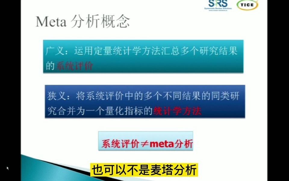 meta分析_SRS实用循证医学