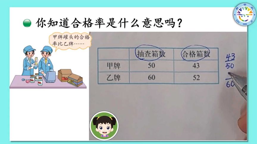 海韵教育丨小学数学 北师版 6上 026.合格率