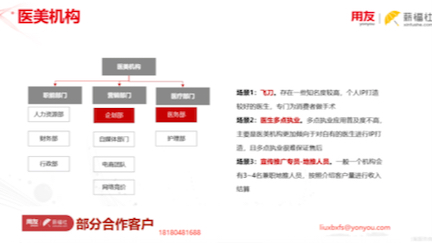 医疗健康灵活用工
