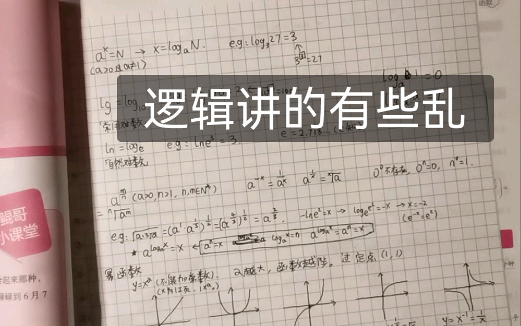 指数 幂函数运算【函数】