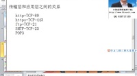0105.第5章 传输层--传输层协议和应用层协议之间的关系_1