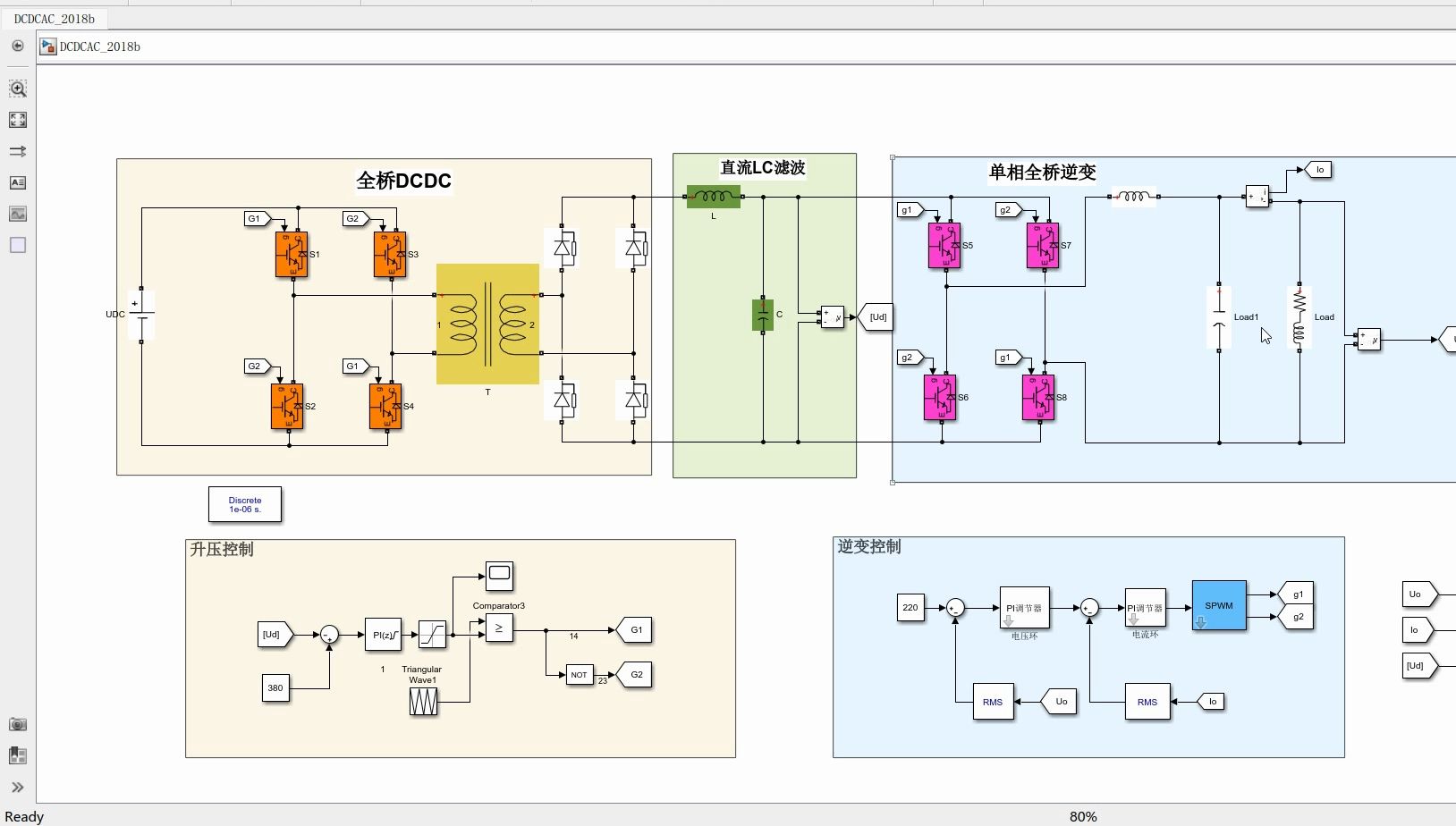 车载逆变电源全桥DCDC闭环单相逆变器DCAC仿真模型