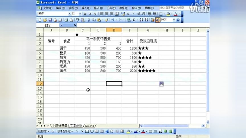 Excel2003高级使用技巧009文本函数REPT