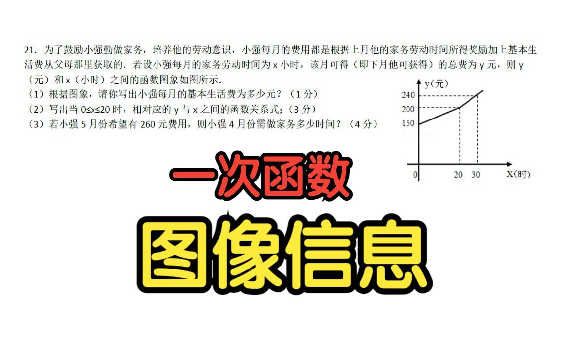 八下数学-一次函数图像信息题4