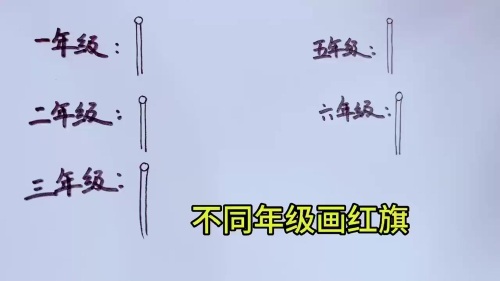 孩子们简笔画,画红旗你几岁