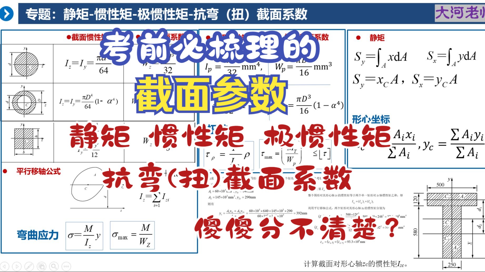 ...《材料力学》专题梳理——截面参数(静矩 极/惯性矩 抗弯/扭截面系数)