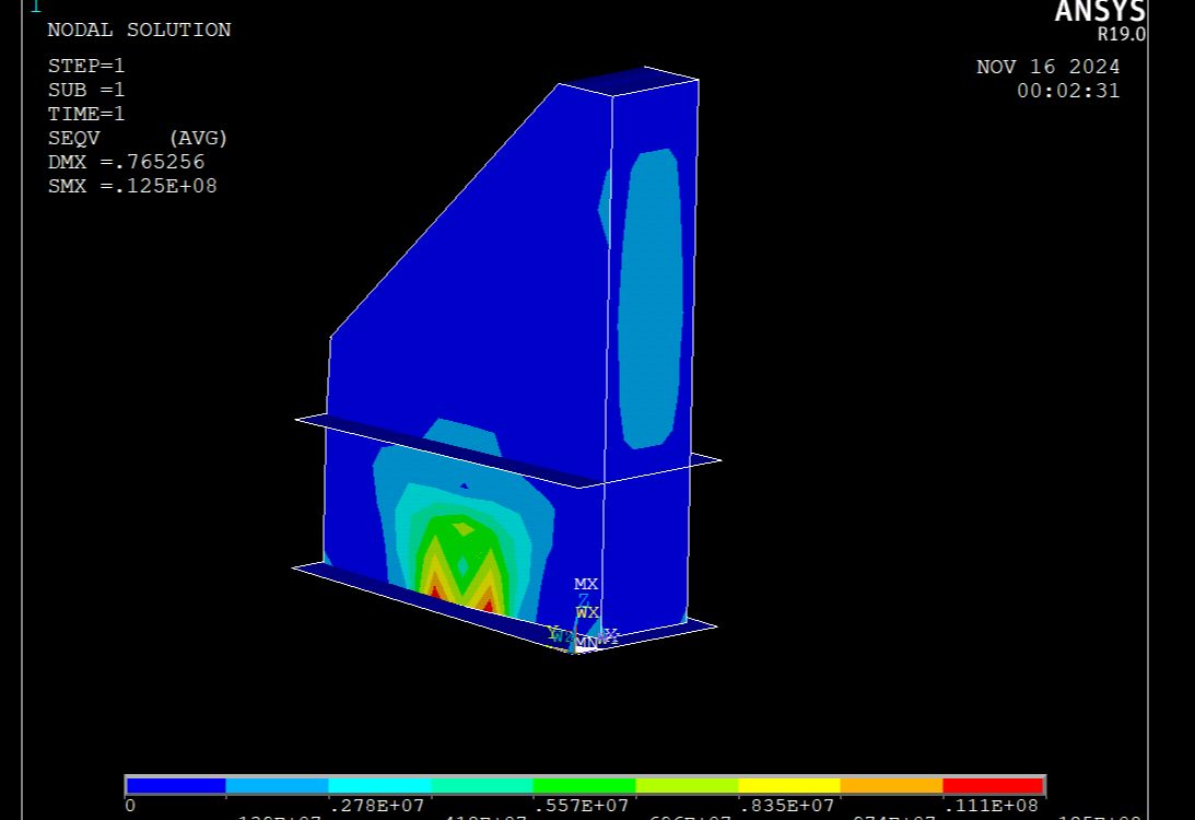 【智慧海洋实验室】Ansys Mechanical有限元仿真———三角档块仿真