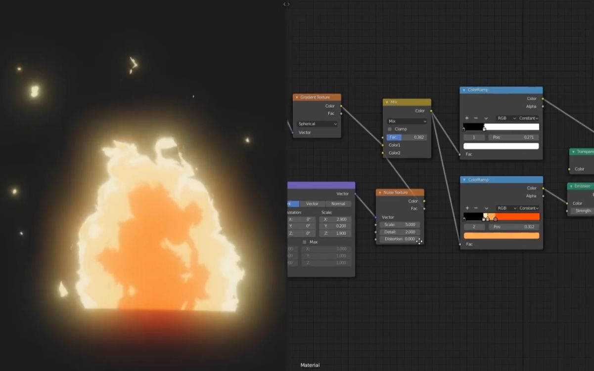 【blender2.8】火焰特效怎么在8分钟做出来