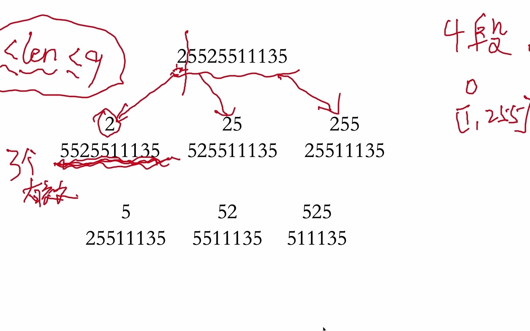 字节跳转高频算法面试题—第27题:复原IP地址